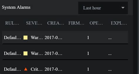 Go To Maintenance Details Deep Link Doesnt Work · Issue 496 · Azurepcs Remote Monitoring