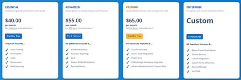 Best Fixed Asset Management Software GoCodes