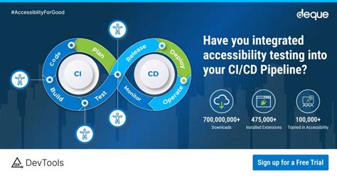 Deque Systems Apac On Linkedin Axe Devtools Developer Tools For Accessibility Testing