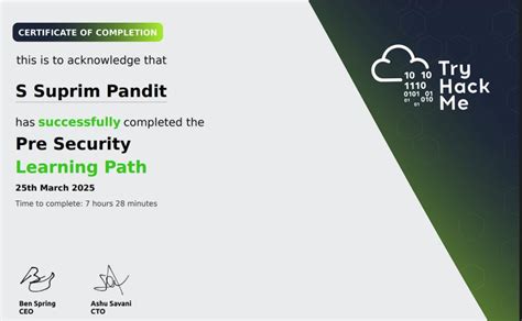 Cybersecurity Tryhackme Networking Linux Windows Keeplearning Ethicalhacking Presecurity