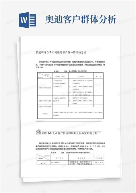 奥迪客户群体分析Word模板下载 编号loxadvvn 熊猫办公