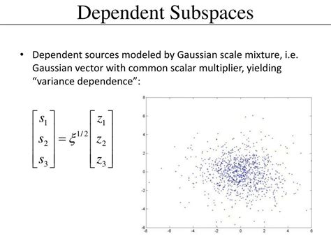 Ppt Modeling And Estimation Of Dependent Subspaces Powerpoint