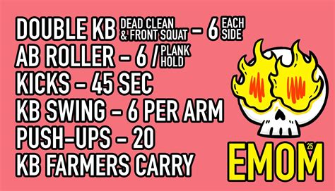 Emom 25 Academy Of Self Defense