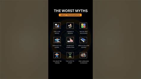The Worst Myths About Progrmming Programming Coding Myths Shorts Trending Software