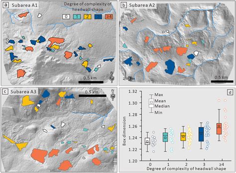 Degree Of Complexity Of Headwall Shape In The Surveyed Subareas A A1