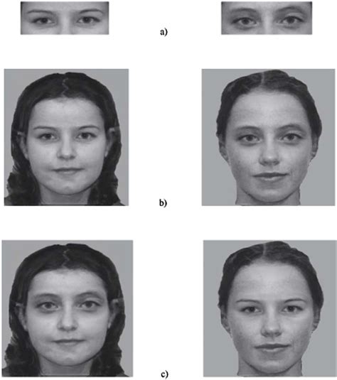 Figure 1 From Developmental Differences In Holistic Interference Of Facial Part Recognition