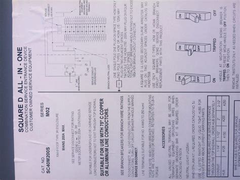 Commercial Electrical Load Calculation Spreadsheet Throughout