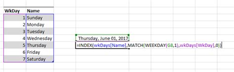 Excel Vba Get Weekday Name Of Date Uk Date Format Issue Stack Overflow