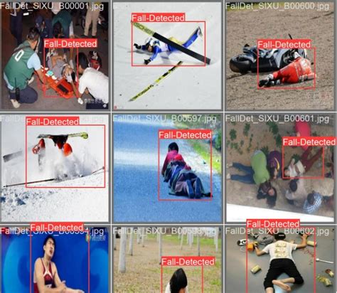 traffic sign recognition system based on yolov8 yolov7 yolov6 yolov5 deep learning model