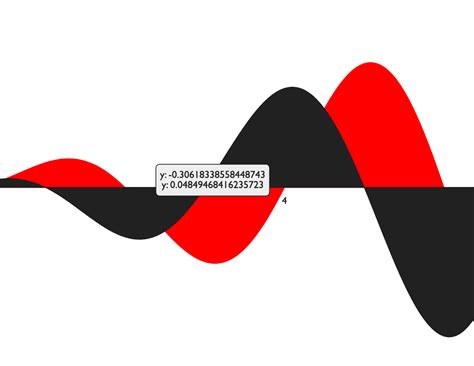 Victorytooltip Width On Windows · Issue 2475 · Formidablelabsvictory