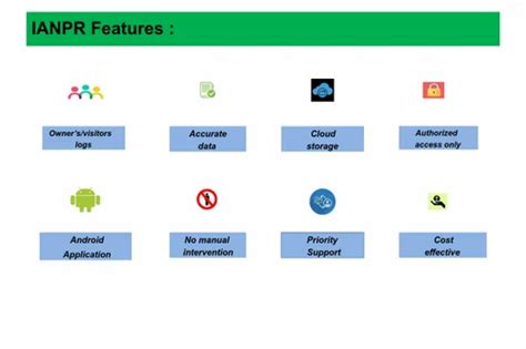 Essl Rfid Access Control System Wireless Fixed Frequency Emission Mode At Piece In