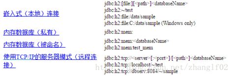 springboot配置内存数据库h2 csdn博客