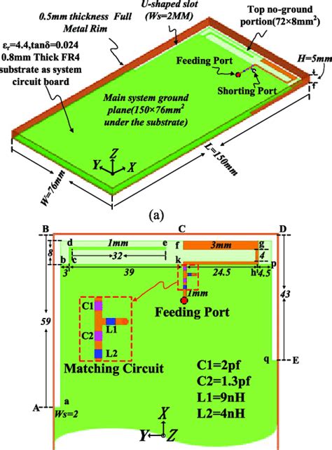 Proposed Loop Antenna Configuration For Unbroken Metal Rimmed
