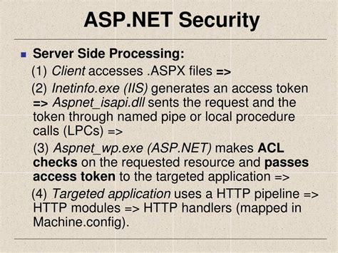 PPT Chapter 10 ASP NET Security PowerPoint Presentation Free