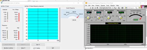 Labwindows™cvi Live Communication With Labview Vi Using Activex Ni Community