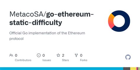 Github Metacosago Ethereum Static Difficulty Official Go Implementation Of The Ethereum Protocol