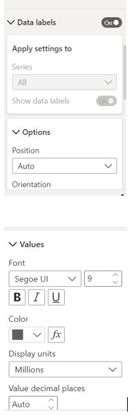 solved values rounding in the chart microsoft fabric community