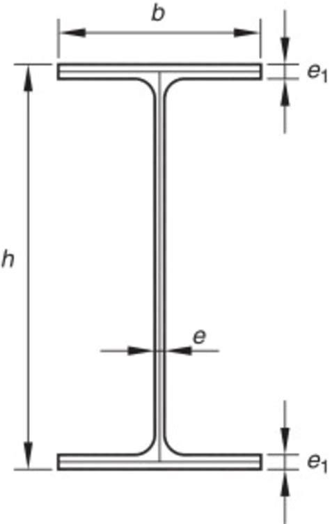 Perfil Laminado De La Serie Ipe Download Scientific Diagram