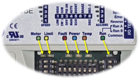 Error Output And LED Status EZ Qube Reference Manual 3 0