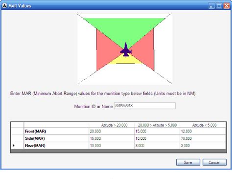 Figure 5 From A Flexible Rule Based Framework For Pilot Performance Analysis In Air Combat