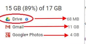 Complete Guide For How To Clear Google Drive Complete Guide For How To Clear Google Drive