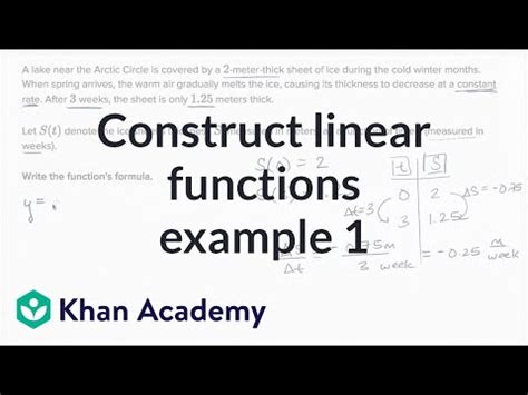 Linear Functions Word Problem Iceberg Video Khan Academy