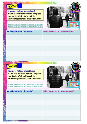 Stalking Harassment Law Pshe Teaching Resources