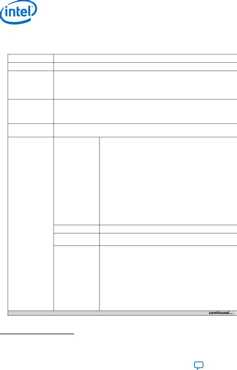 Intel® Cyclone® 10 Gx Device Overview Datasheet By Intel Digi Key Electronics