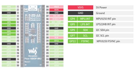 10 Dof Imu Sensor Module For Raspberry Pi Pico Evelta