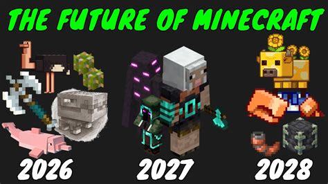 The Future Of Minecraft Minecraft 26 Minecraft 27 And Minecraft 28