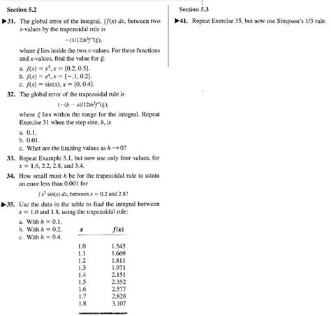 Solved The Global Error Of The Integral Integral Fx Dx