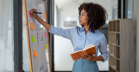 Qualitative Content Analysis Step By Step Guide With Examples