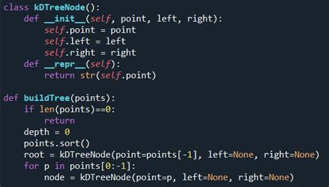 Solved How Can I Use Python To Create A K D Tree So That Chegg
