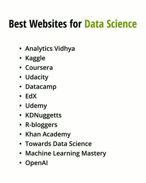 Best Website For Data Science Datascipro Datascience