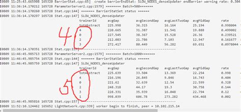 paddle集群训练报错Check failed len Issue PaddlePaddle Paddle GitHub