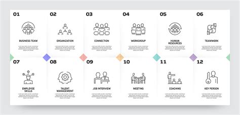 비즈니스 피플 관련 프로세스 인포그래픽 템플릿 프로세스 타임라인 차트 선형 아이콘이 있는 워크플로 레이아웃 0명에 대한 스톡 벡터 아트 및 기타 이미지 Istock