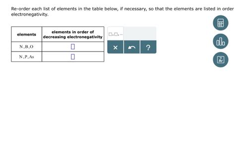 Solved Re Order Each List Of Elements In The Table Below If