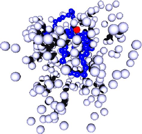Research Dr Aniket Bhattacharya