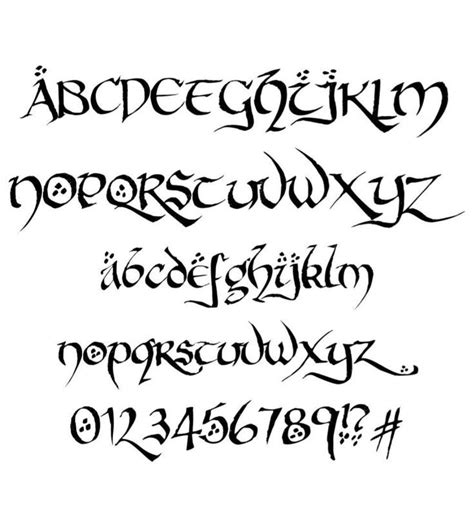 Gothic Script Alphabet