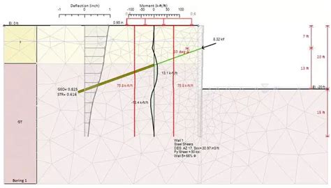 Finite Element Analysis In Deepex Deepfem Engine