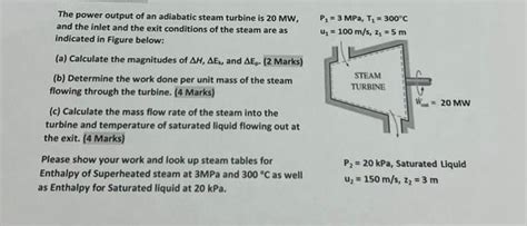 Solved The Power Output Of An Adiabatic Steam Turbine Is Chegg