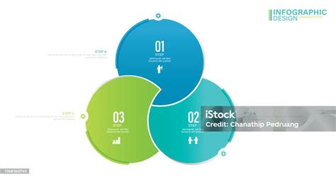 원형 다이어그램 슬라이드 템플릿 스톡 일러스트레이션 벤 다이어그램 세 개의 개체 원 인포그래픽 아이콘 벤 다이어그램에 대한 스톡 벡터 아트 및 기타 이미지 Istock