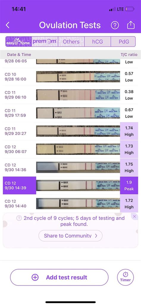 13 Pm Faceid Inconsistent After Ios 16 Riphone