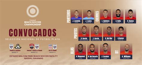 Panamá Fútbol Playa Define Sus Convocados Para El Premundial De Beach