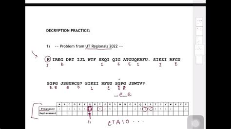 Codebusters Aristocrats Youtube