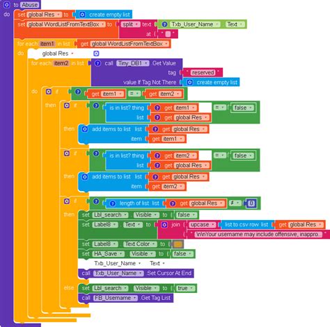 How To Find Special Characters And Numerals In A Textbox Discuss Kodular Community