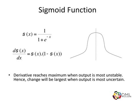 Ppt Backpropagation Powerpoint Presentation Free Download Id9298243