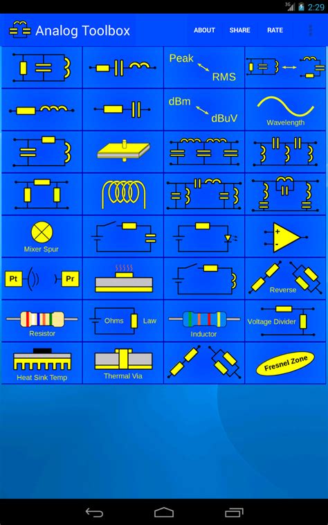 analog toolbox