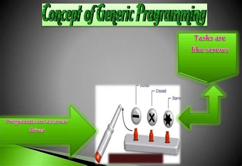 Generic Programming Ppt Free Download