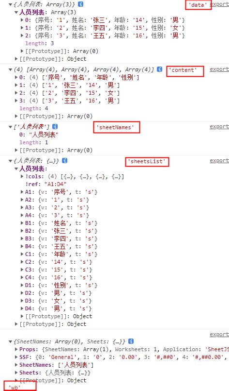 纯前端使用xlsx导出excel表格前端xlsx导出excel Csdn博客